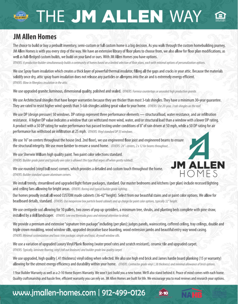 The JM Allen Way – JM Allen Homes